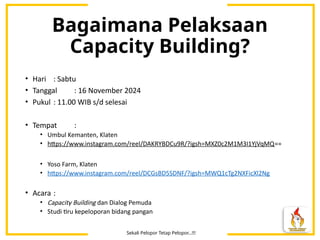 Capacity Building Pemuda Pelopor 2024.pptx