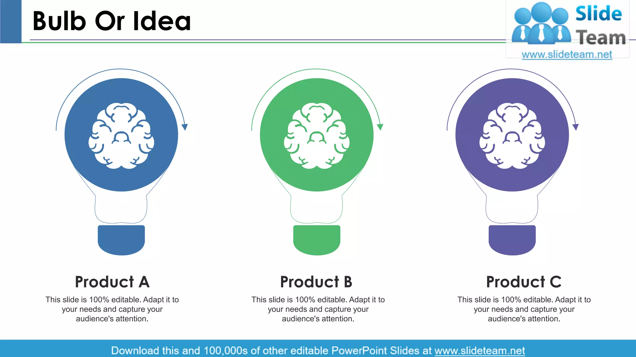 Capacity Building PowerPoint Presentation Slides | PDF