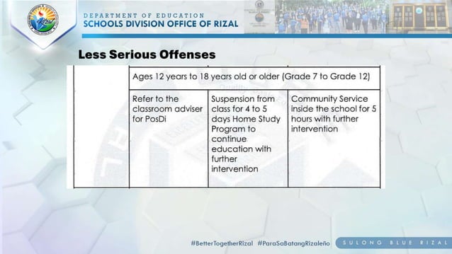 RM 217 S.2021 pptx | PPTX