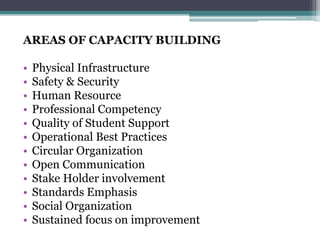 Capacity Building at School & the Headmaster's Role - PPT | PPTX