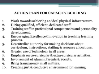 Capacity Building at School & the Headmaster's Role - PPT | PPTX