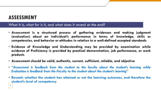 Capacity Building Training-Workshop (Discussions).pdf