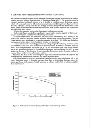 Capacity design principles | PDF