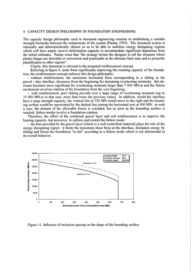 Capacity design principles | PDF
