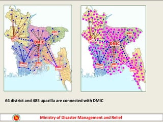 Capacity dev. for dmic | PPT