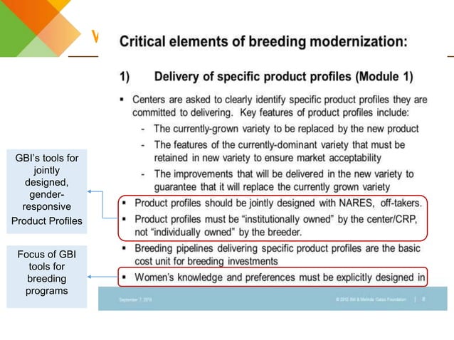 CGIAR Gender and Breeding Initiative | PPT