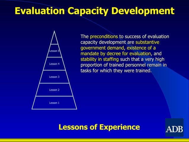Capacity Development For Monitoring And Evaluation | PPT