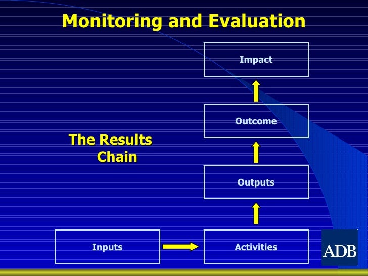 Capacity Development For Monitoring And Evaluation