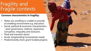 Capacity development in fragile contexts | PPTX | Non-Profit ...