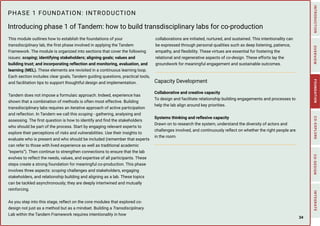 Tandem training modules phase 1 (draft).pdf