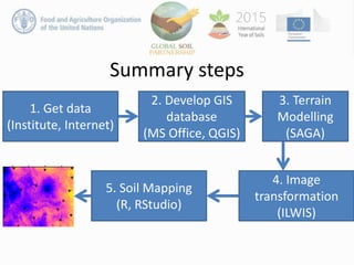 Review of Digital Soil Mapping steps | PDF | Geography | Science