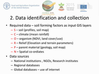 Review of Digital Soil Mapping steps | PDF