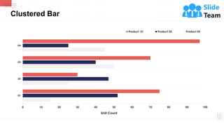Capacity Development Powerpoint Presentation Slides | PDF | Photo ...