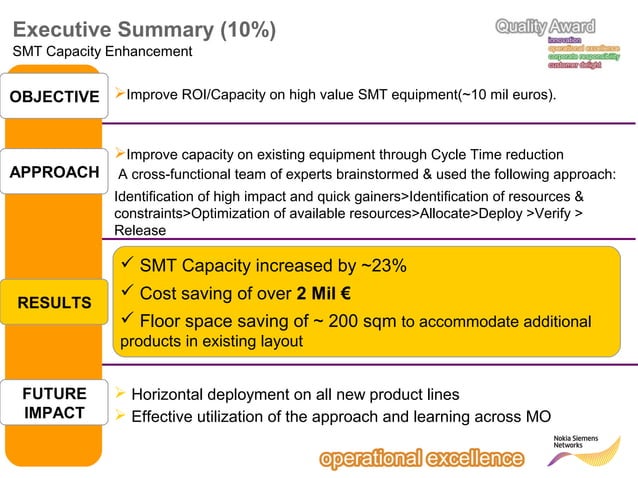 Capacity enhancement cycle time_reduction | PPT | Computer Software and ...