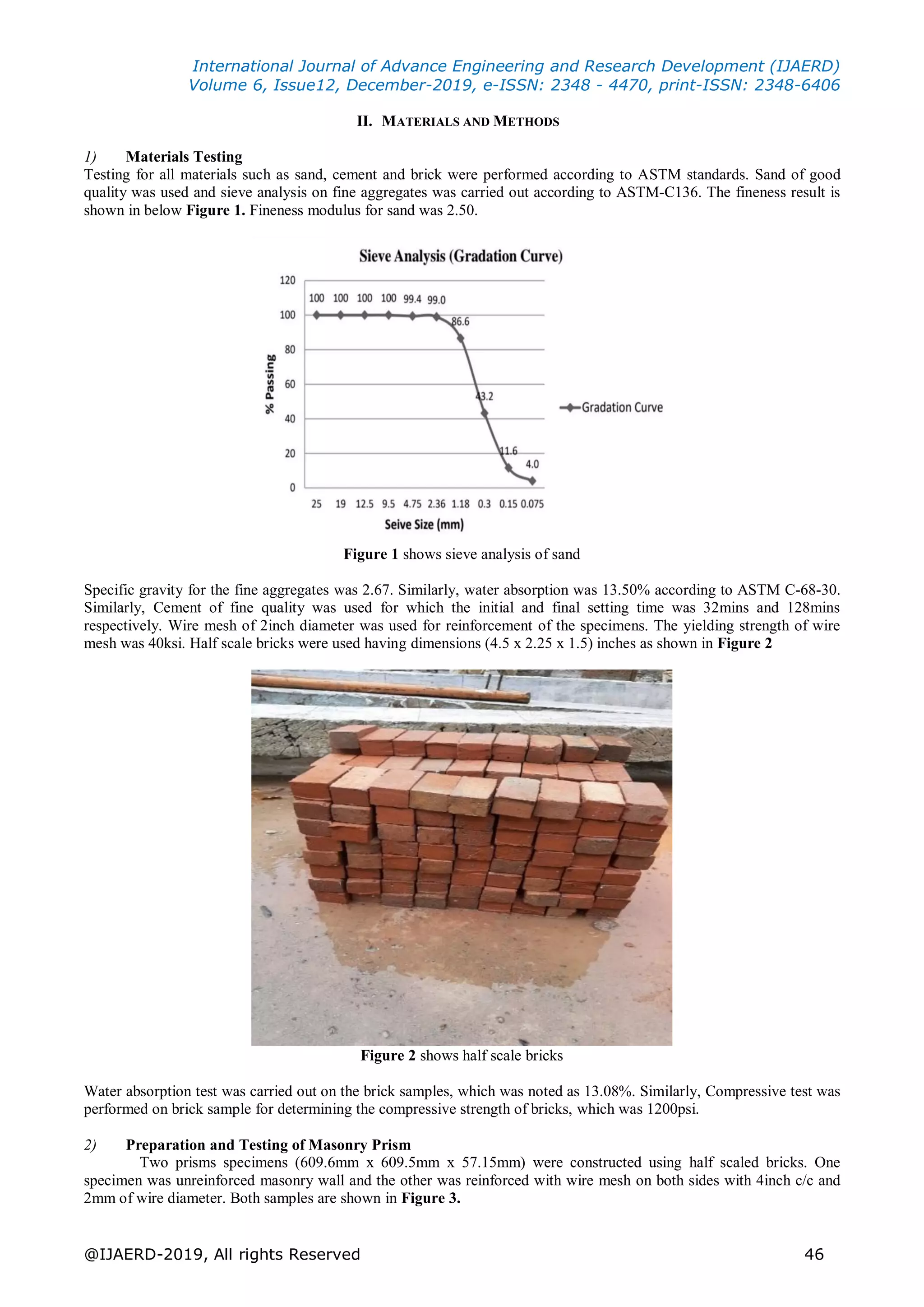 Capacity evaluation of masonry infill strengthened with wire ...