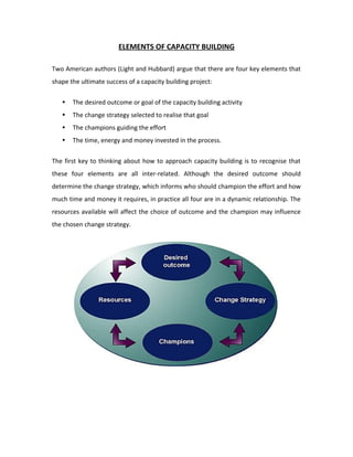 Capacity Framework | PDF