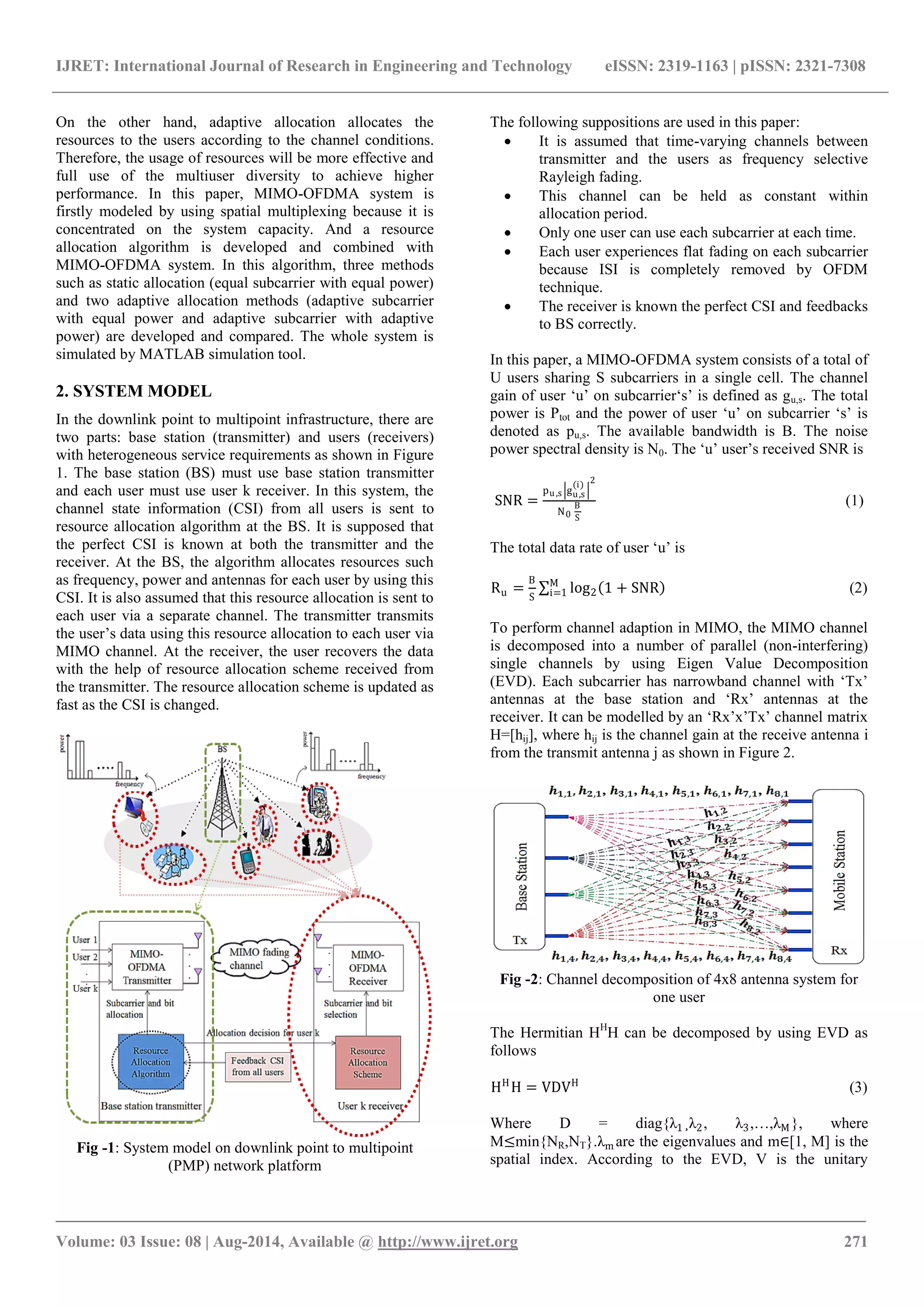 Capacity Improvement Of Mimo Ofdma System Using Adaptive Resource Allocation Algorithm Pdf