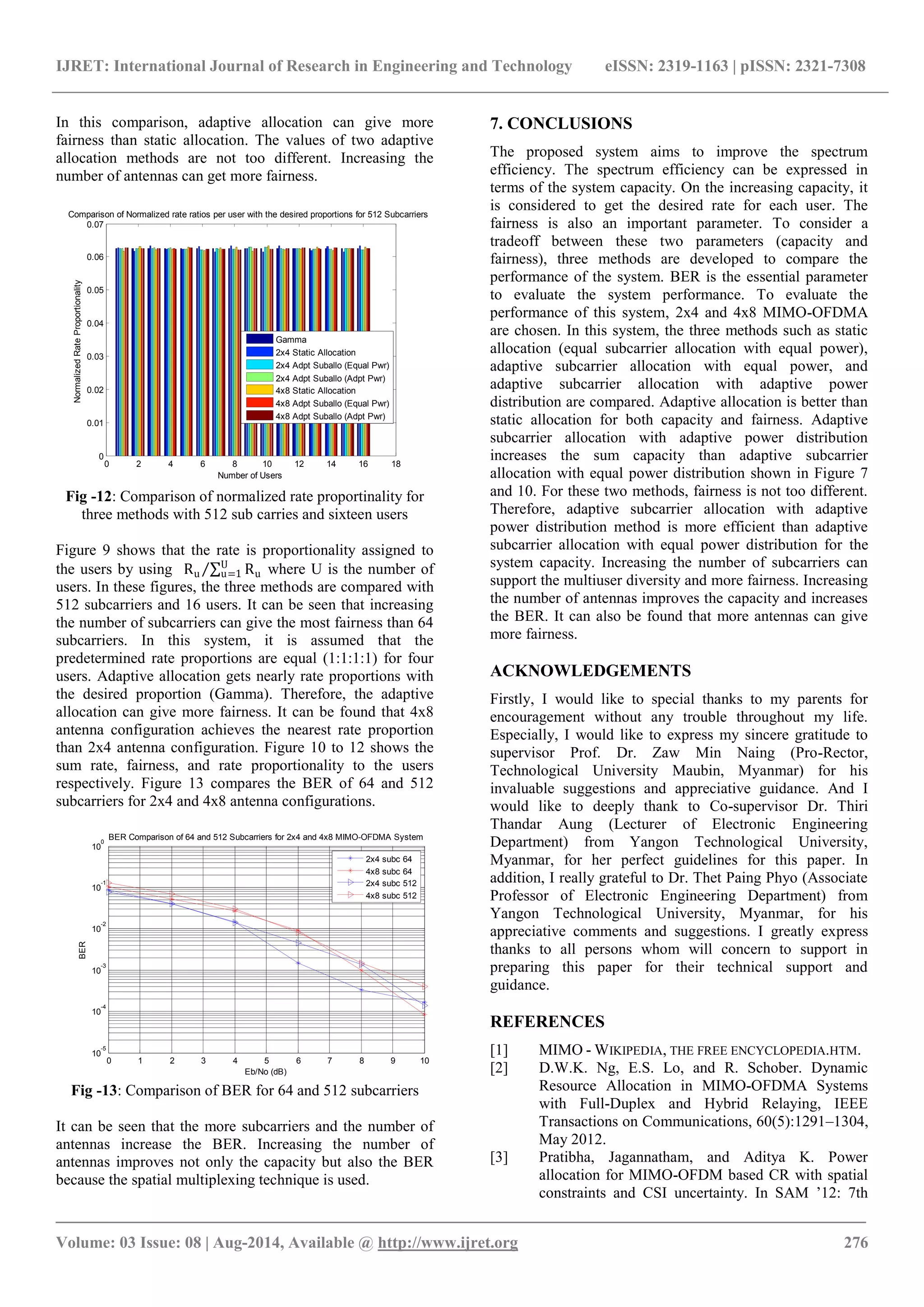 Capacity Improvement Of Mimo Ofdma System Using Adaptive Resource Allocation Algorithm Pdf