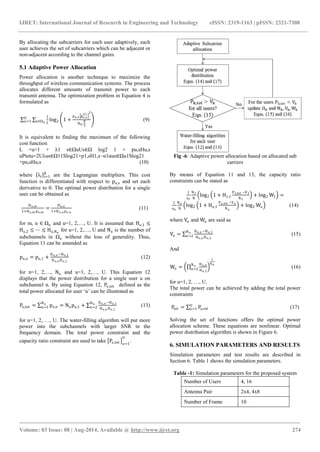 Capacity improvement of mimo ofdma system using adaptive resource allocation algorithm | PDF