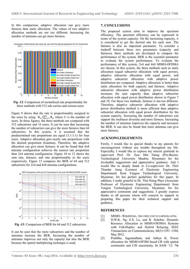 Capacity Improvement Of Mimo Ofdma System Using Adaptive Resource Allocation Algorithm Pdf