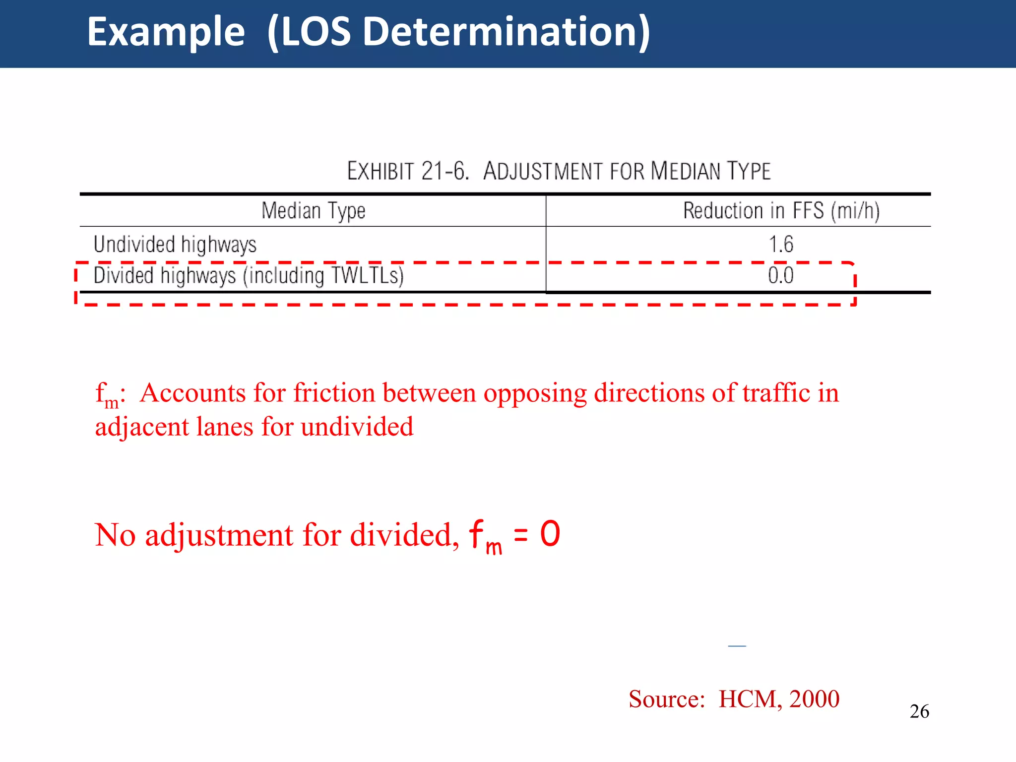Capacity & level of service (transportation engineering) | PPTX