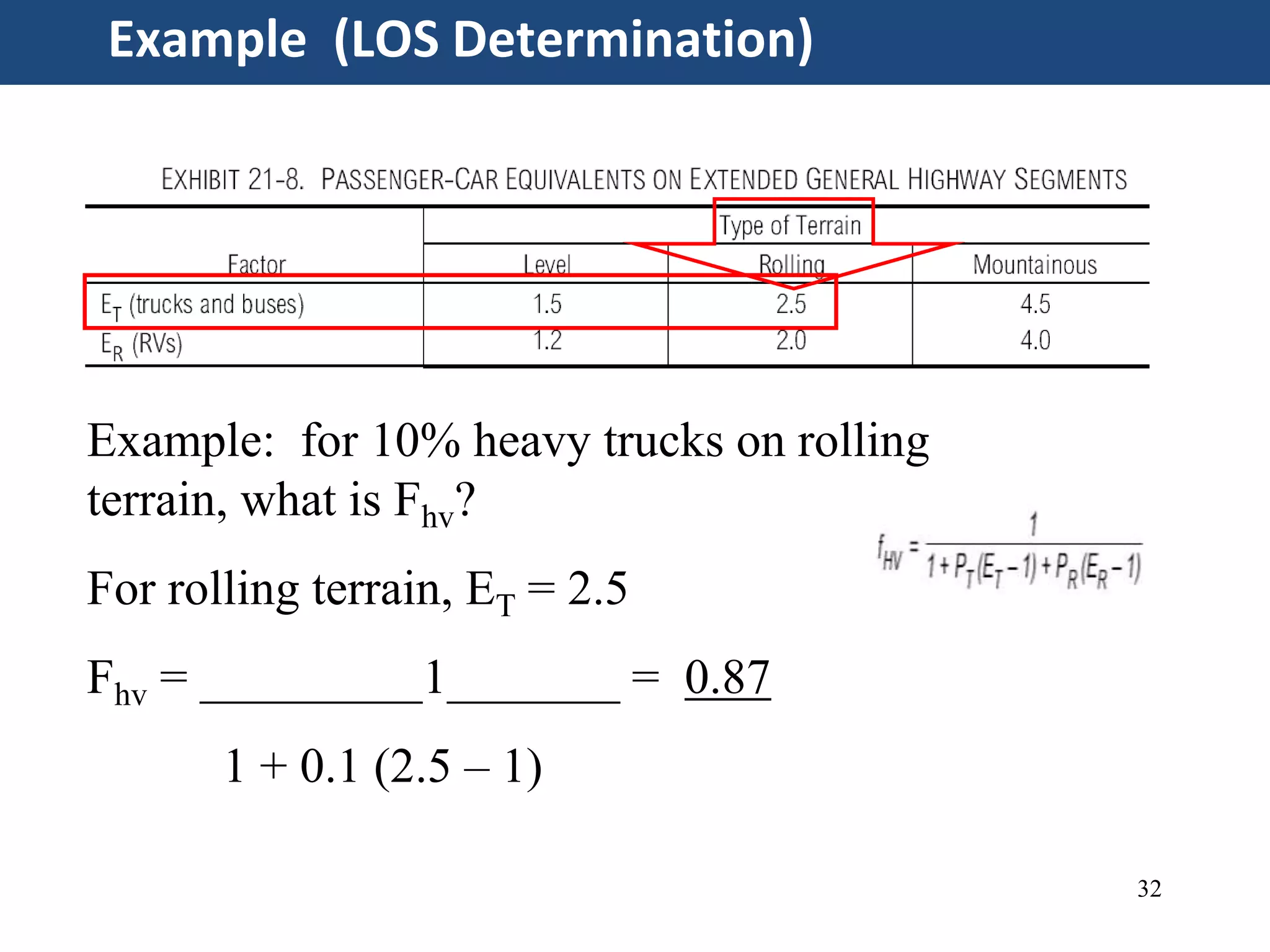 Capacity & level of service (transportation engineering) | PPTX