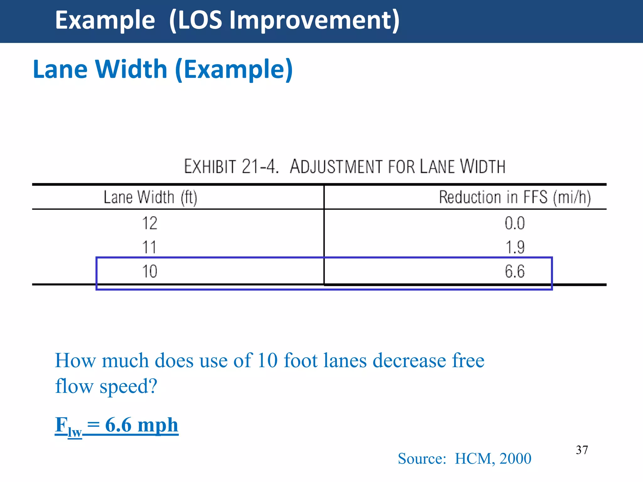 Capacity & level of service (transportation engineering) | PPTX