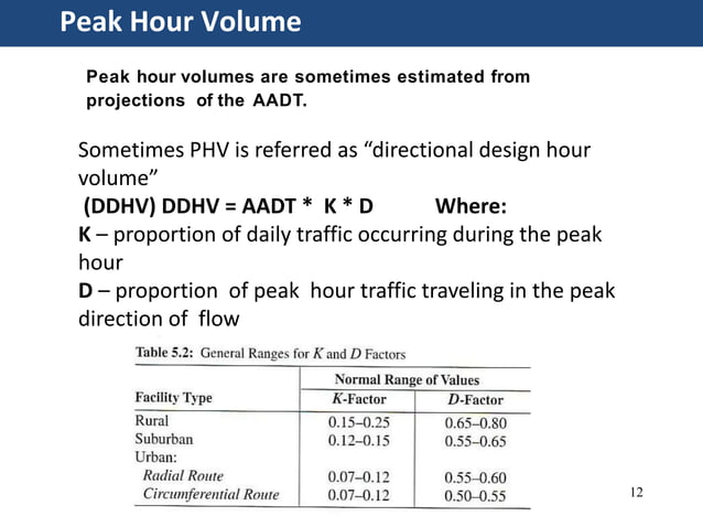 Capacity And Level Of Service Transportation Engineering Pptx