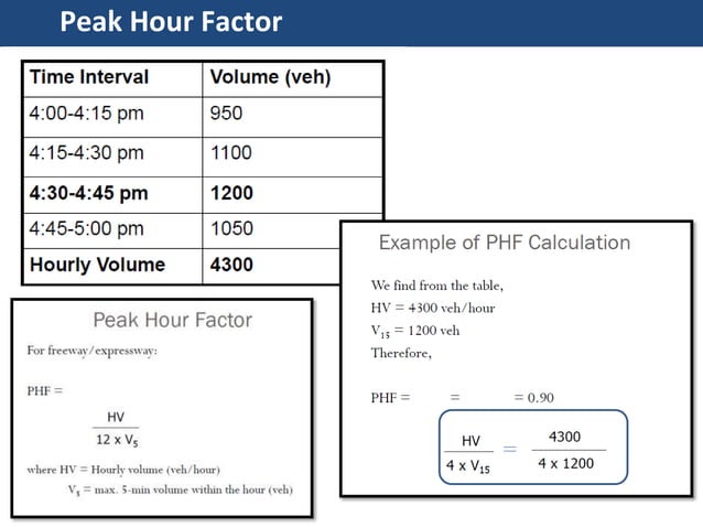 Capacity And Level Of Service Transportation Engineering Pptx