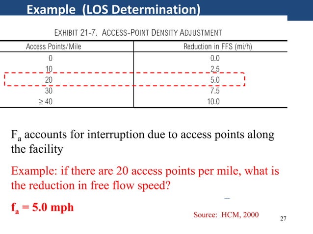 Capacity And Level Of Service Transportation Engineering Pptx
