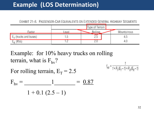 Capacity And Level Of Service Transportation Engineering Pptx