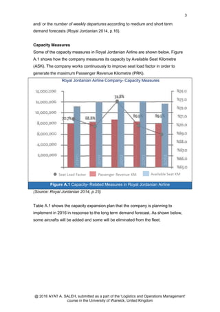 Capacity Management in Airline Industry- A Case Study | PDF