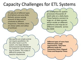 Capacity Management of an ETL System | PPTX