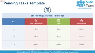 Capacity Management PowerPoint Presentation Slides | PDF