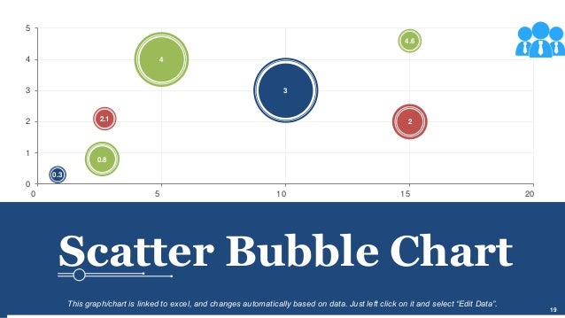 Capacity Management Powerpoint Presentation Slides | PPT