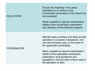 capacity managment and slot allocation.ppt | Air Travel | Travel Type