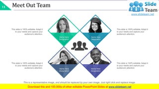 Capacity Model PowerPoint Presentation Slides | PDF