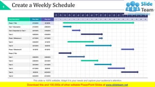Capacity Model PowerPoint Presentation Slides | PDF