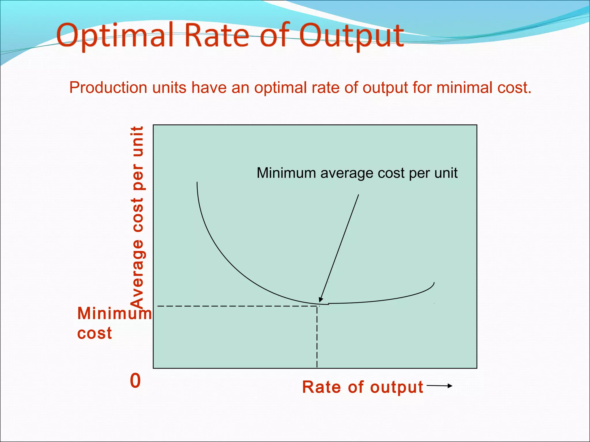 CAPACITY PLANNING | PPT