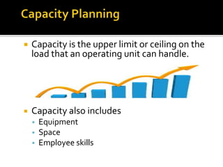 Capacity planning | PPTX