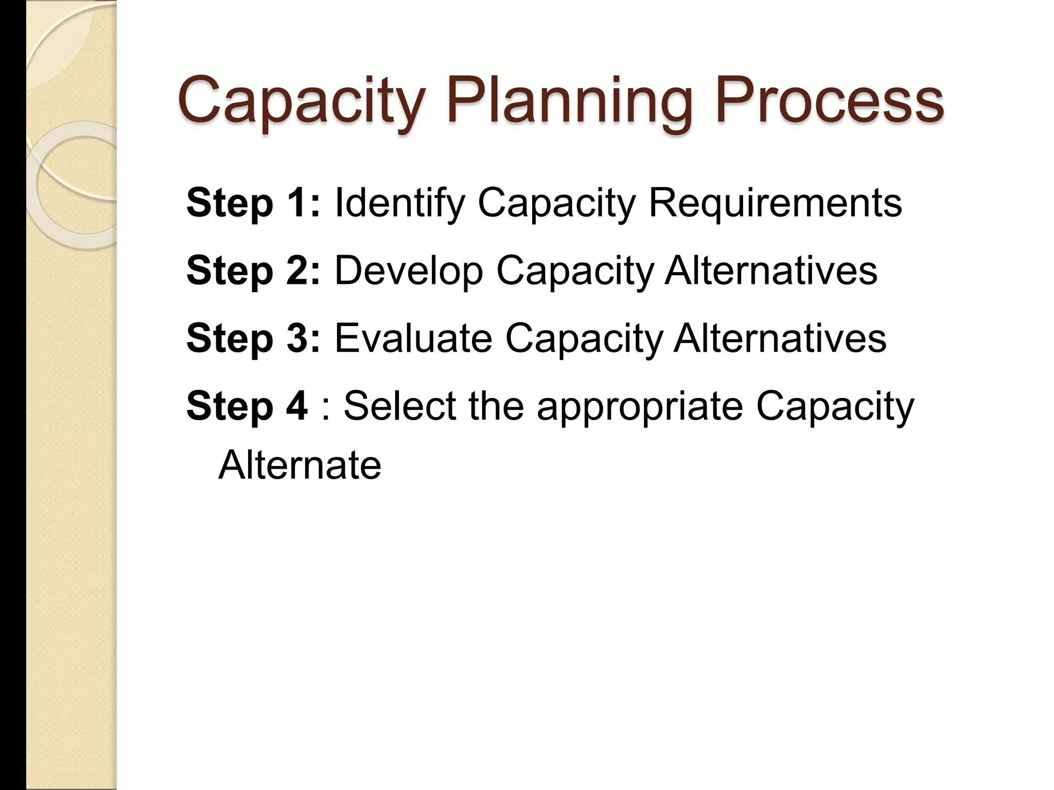 Capacity Planning.ppt