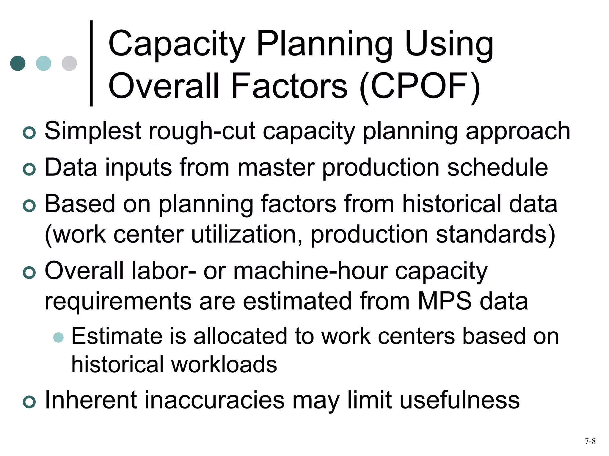 Capacity Planning.ppt