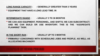 capacity planning.pptx | Business | Business and Finance