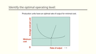 Capacity planning - basic questions in capacity handling | PPT