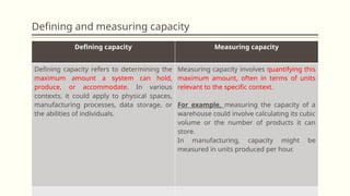 Capacity planning - basic questions in capacity handling | PPT