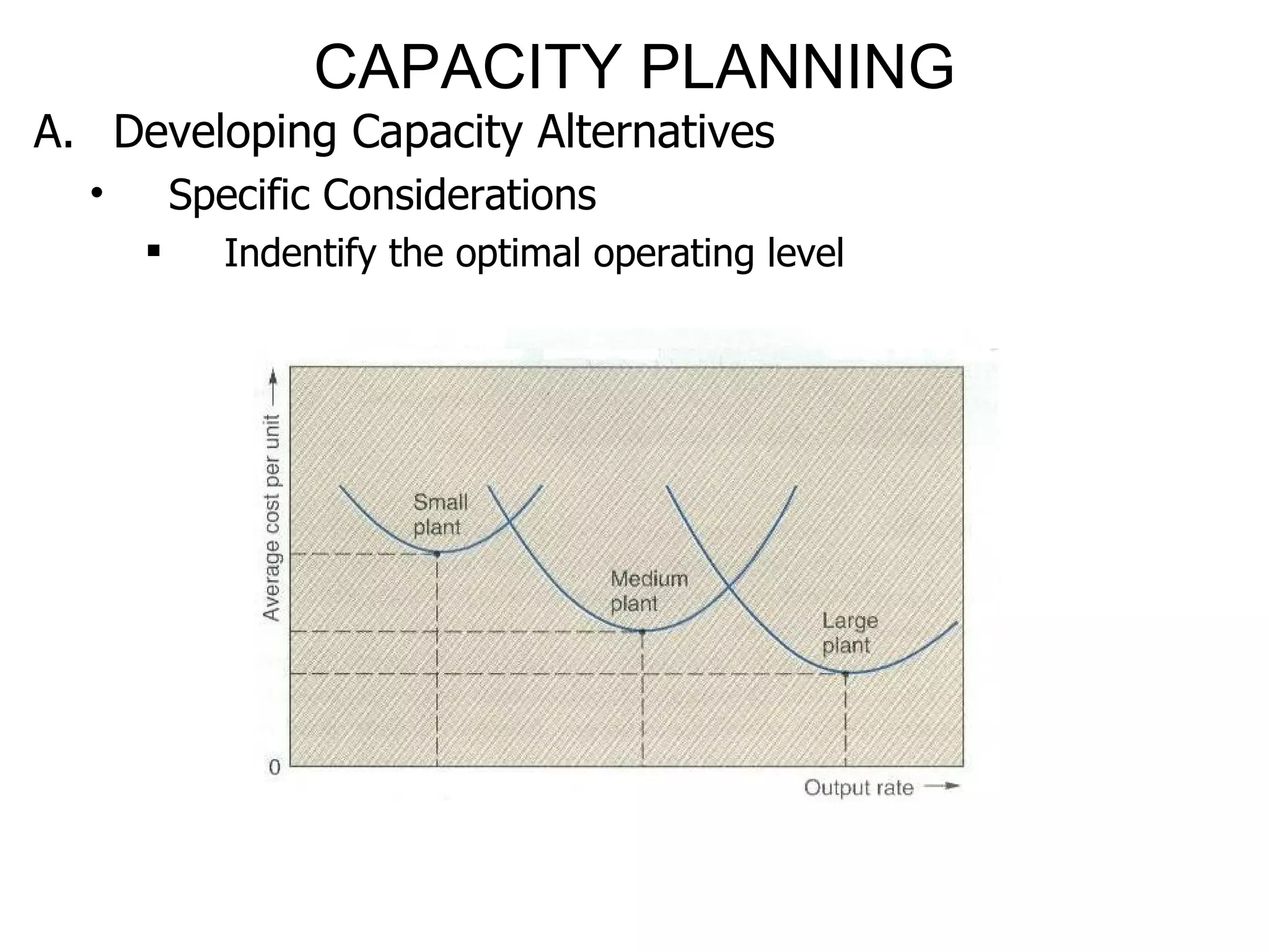 Process selection and capacity planning | PPT