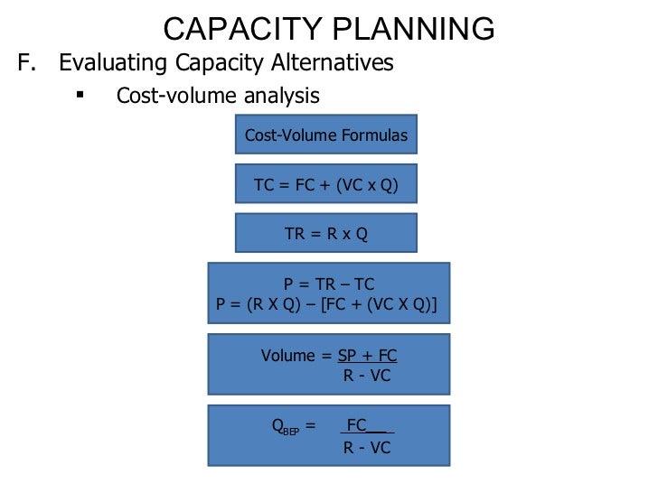 Process selection and capacity planning