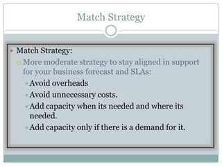 Capacity Planning and Modelling | PPTX