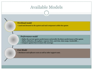 Capacity Planning and Modelling | PPTX