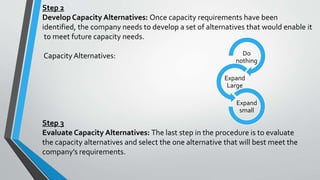 Capacity planning | PPTX